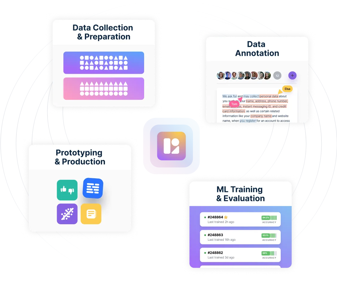 We’re on a mission to build a new NLP paradigm